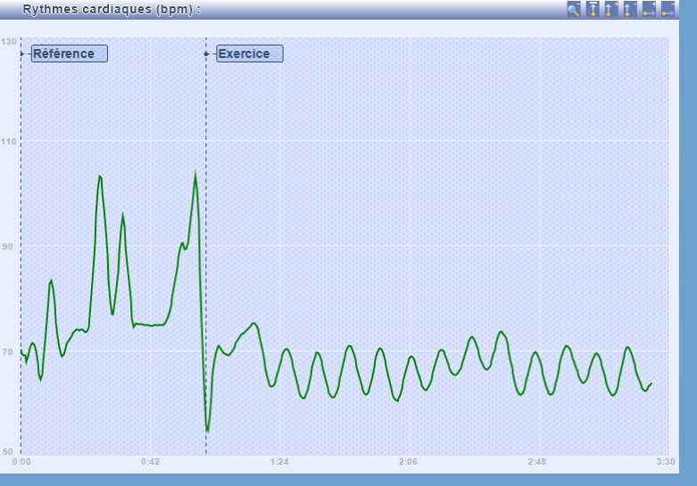 Delphine – Sophrologie – Hypnothérapie – Wambrechies | Cohérence ...